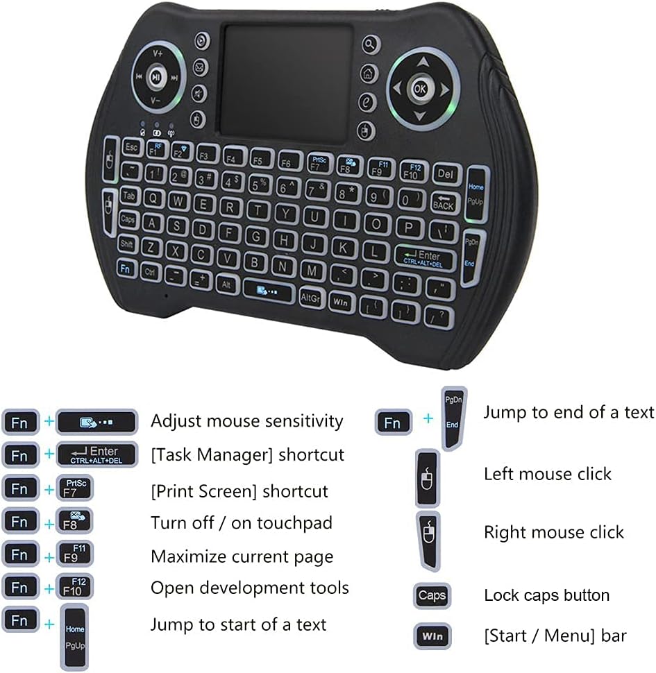 Mini 2.4Ghz Wireless Dongle Keyboard with Touchpad Mouse Combo Backlit ...